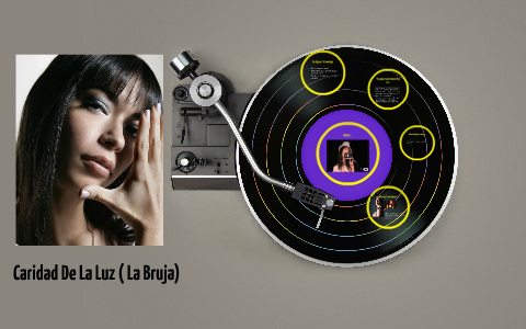 Caridad De La Luz ( La Bruja) by dwanavia wilson on Prezi
