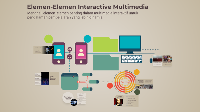 Elemen-Elemen Interactive Multimedia by Amalia on Prezi