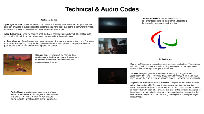 Technical Codes & Audio Codes by Lukas Harvey on Prezi