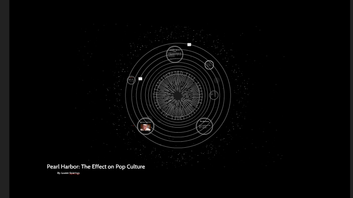 Pearl Harbor: The Effect on Pop Culture by Lauren Spierings on Prezi