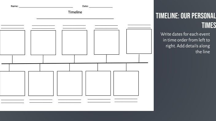 Creating a Time Line: Our History in Events by Angela Bertorelli on Prezi