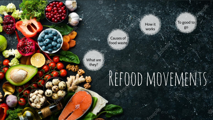 Refood movements by Marta Silva on Prezi