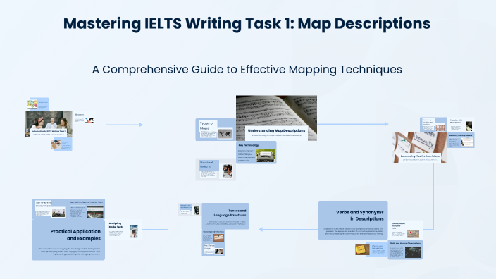 Mastering IELTS Writing Task 1: Map Descriptions by Linda Bui on Prezi