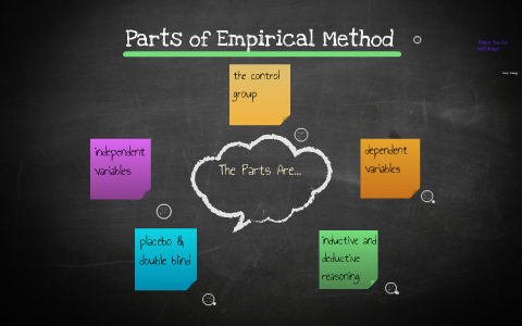 Parts of Empirical Method by miko zhang on Prezi