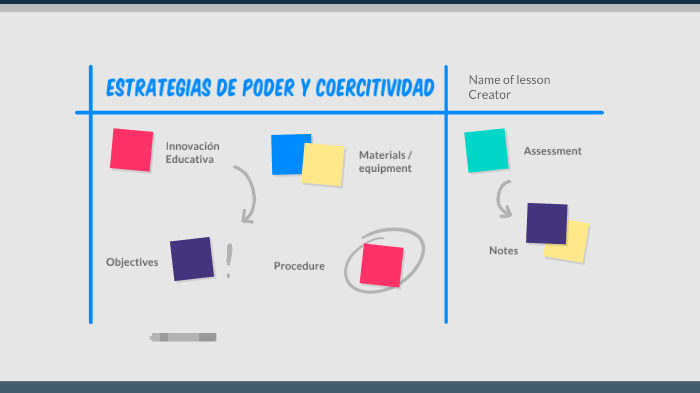 Estrategias de poder y coercitividad by fernanda lucero on Prezi