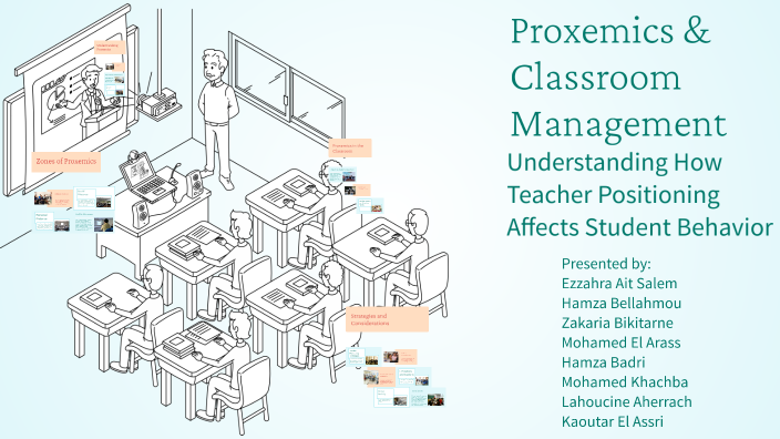 Proxemics & Classroom Management by hamza badri on Prezi
