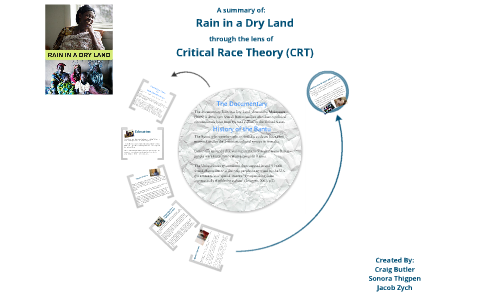 Rain in a Dry Land by Jacob Zych on Prezi