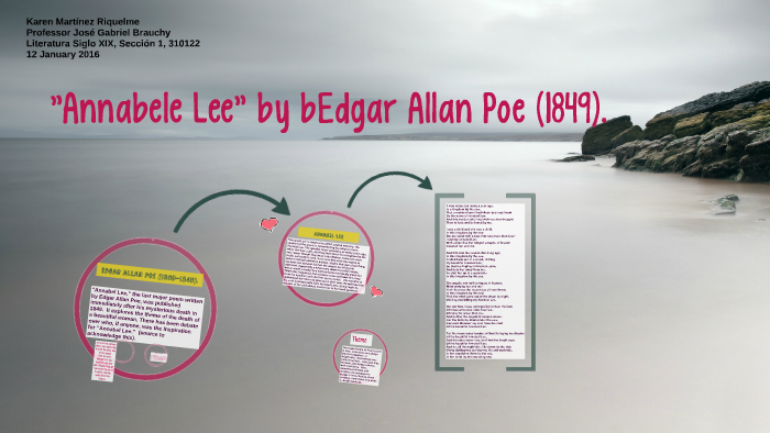 Annabel Lee (Edgar Allan Poe) by Karen Martínez on Prezi
