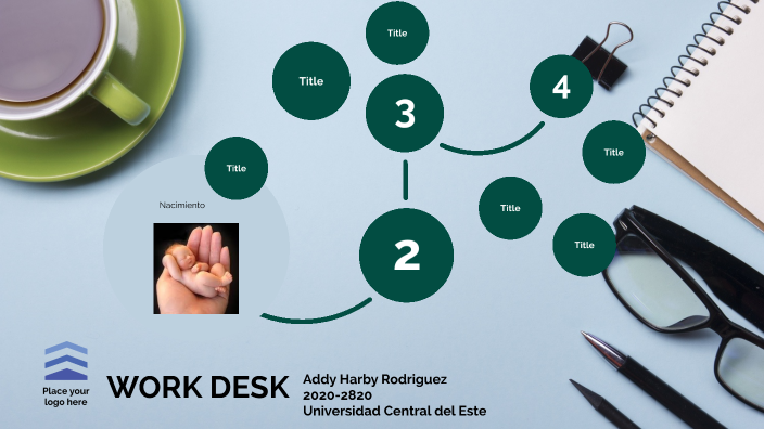 Evolución en el tiempo de la ética como disciplina científica. by addy ...