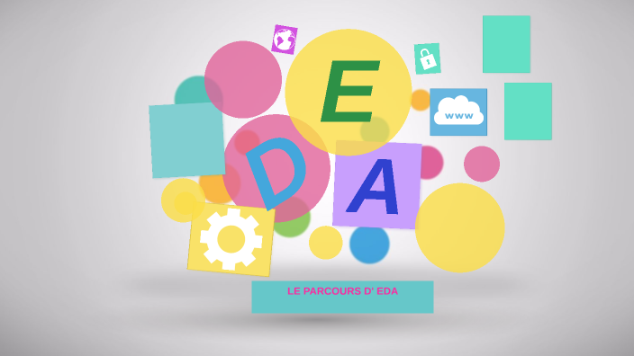 Portfolio Eda KARA by eda kara on Prezi