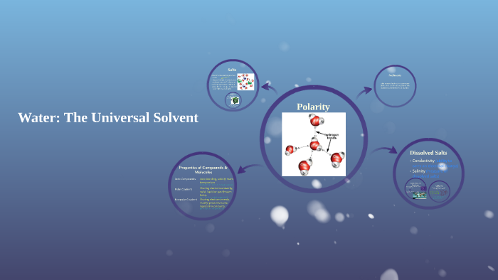 Water: The Universal Solvent by Kyle Jackson on Prezi