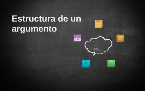 Estructura de un argumento by sebastian correa on Prezi