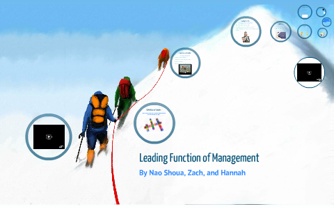 Leading Function of Management by Hannah Anderson on Prezi