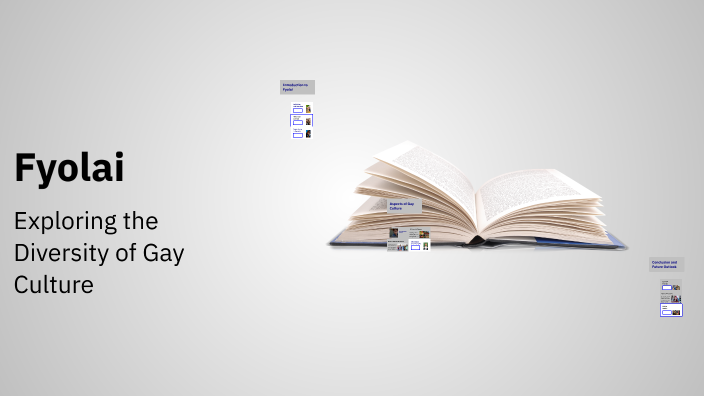 Fyolai by Barry D Hatchett on Prezi