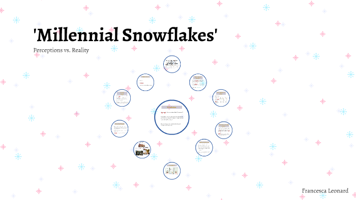 Millennial Snowflake by Arabella Leonard on Prezi