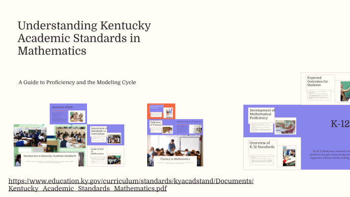 Understanding Kentucky Academic Standards in Mathematics by Tabbatha ...