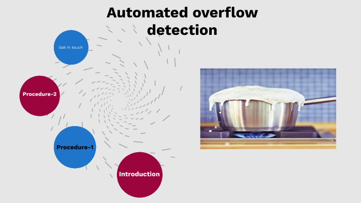 AUTOMATED OVERFLOW DETECTION by Navya srinivas on Prezi