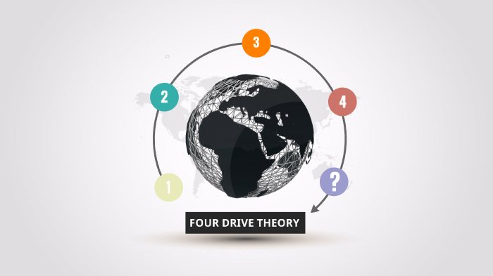 four - drive theory by Fadhilah Mohammad Noor on Prezi