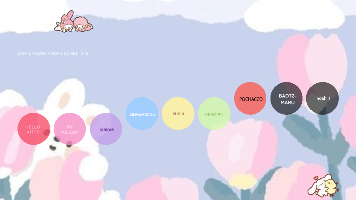 Noah Gomez Dante Rolón by Noah Gomez on Prezi