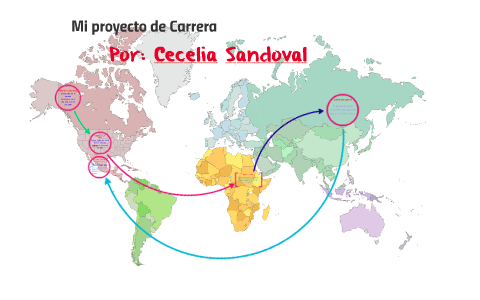 Mi proyecto de Carrera by Cecelia Sandoval on Prezi