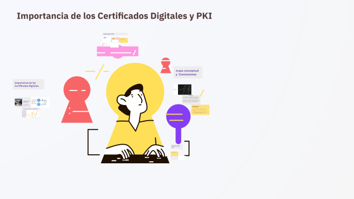 Estructura del PKI by jesus soto on Prezi