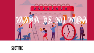 MAPA DE MI VIDA by Ana Hernandez on Prezi Design