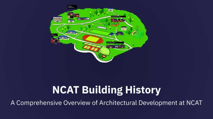 NCAT Building History by jeanae savy on Prezi