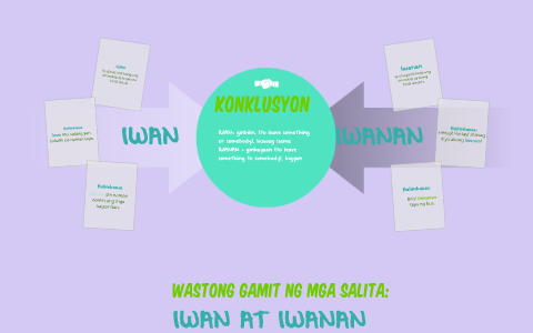 IWAN AT IWANAN by Donna Dela Cruz on Prezi