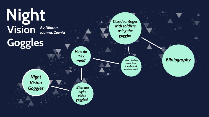 Night Vision Goggles by Joanna Lopez on Prezi