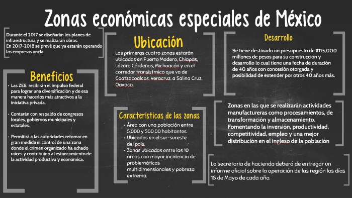 Zonas económicas especiales de México by Mafer Perea on Prezi