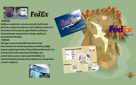 linea del tiempo de FedEx by on Prezi