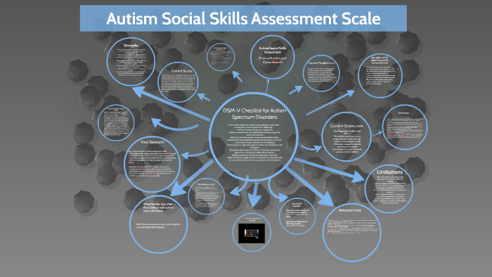 Autism Social Skills Assessment Scale by Alyssa Roberti on Prezi