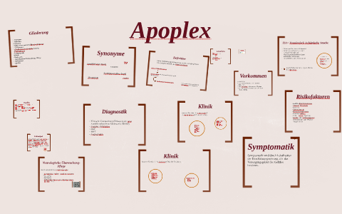 Apoplex by Michaela Betz on Prezi