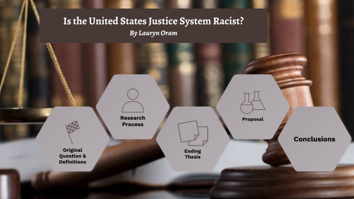 Racism in The Justice System by Lauryn Oram on Prezi