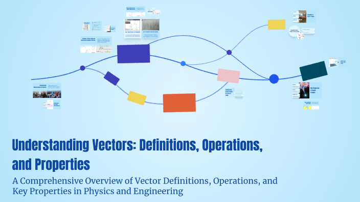 Understanding Vectors: Definitions, Operations, and Properties by ...