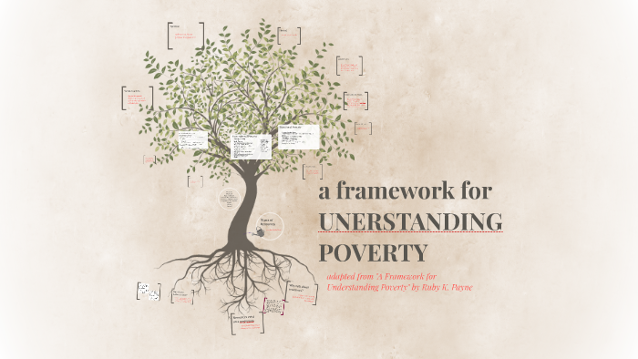 A Framework for Understanding Poverty by Tara Aday on Prezi