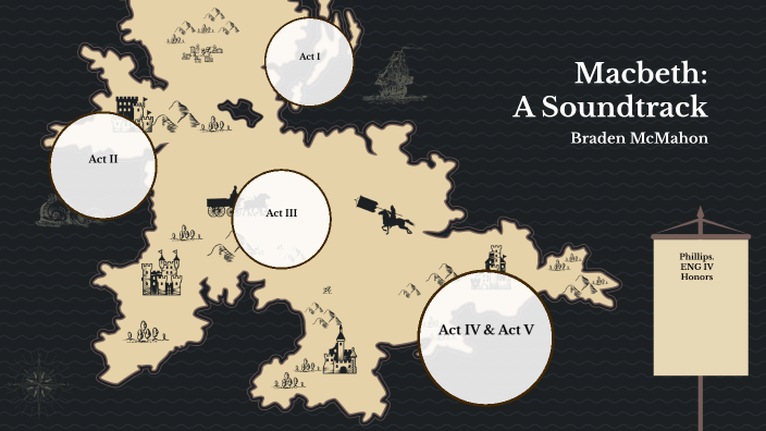Macbeth Soundtrack by Braden McMahon on Prezi
