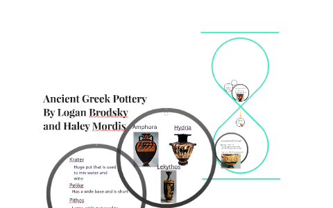 Ancient Greek Pottery by Logan brodsky on Prezi