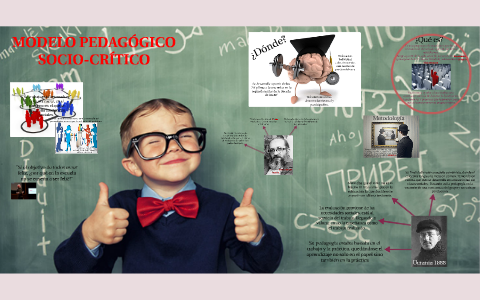 MODELO PEDAGÓGICO SOCIO-CRÍTICO by Paula Amaya on Prezi