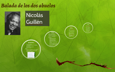 Balada de los dos abuelos by berenice arzate on Prezi