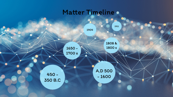 Matter Timeline by jess gerrard on Prezi