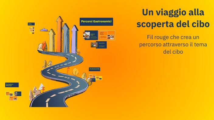 Un viaggio alla scoperta del cibo by Roberta Acerbis on Prezi