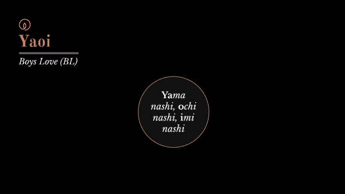 Yaoi by Lily Yanez on Prezi
