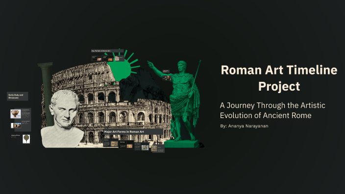 Exploring the Roman Art Timeline by Ananya Narayanan on Prezi