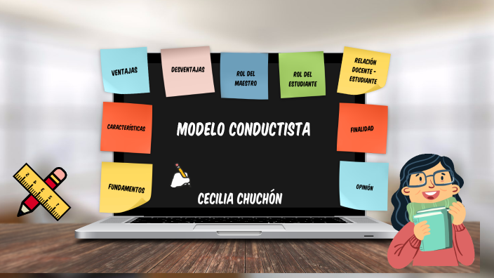 MODELO PEDAGÓGICO CONDUCTISTA by MARIA CECILIA CHUCHON TUCNO on Prezi