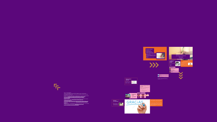 Estretégias para la escritura by Dolores Jackelin Ramirez Flores on Prezi