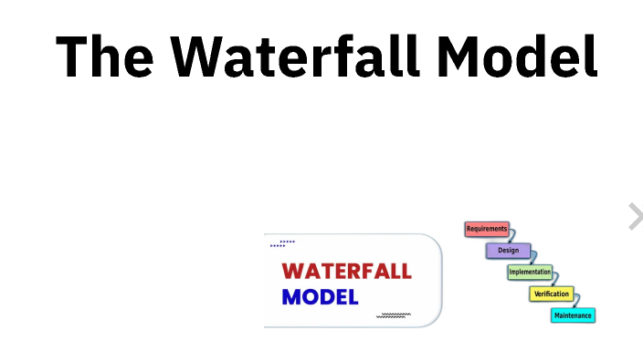 The Waterfall Model by mohammad nasir on Prezi