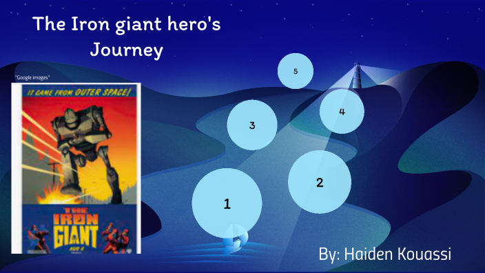 Iron Giant Heros Journey by Haiden Kouassi on Prezi
