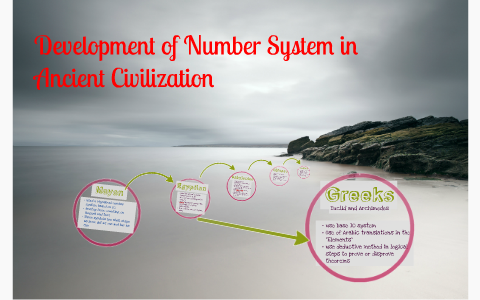 Development of Number System in Ancient Civilization by marivic ocon on ...