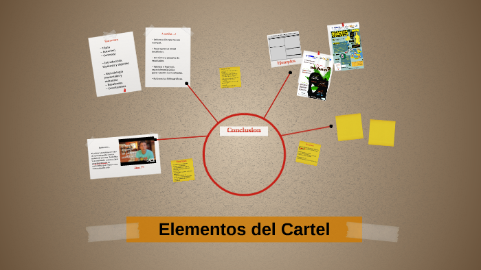 Elementos del Cartel by Oscar Soubervielle on Prezi